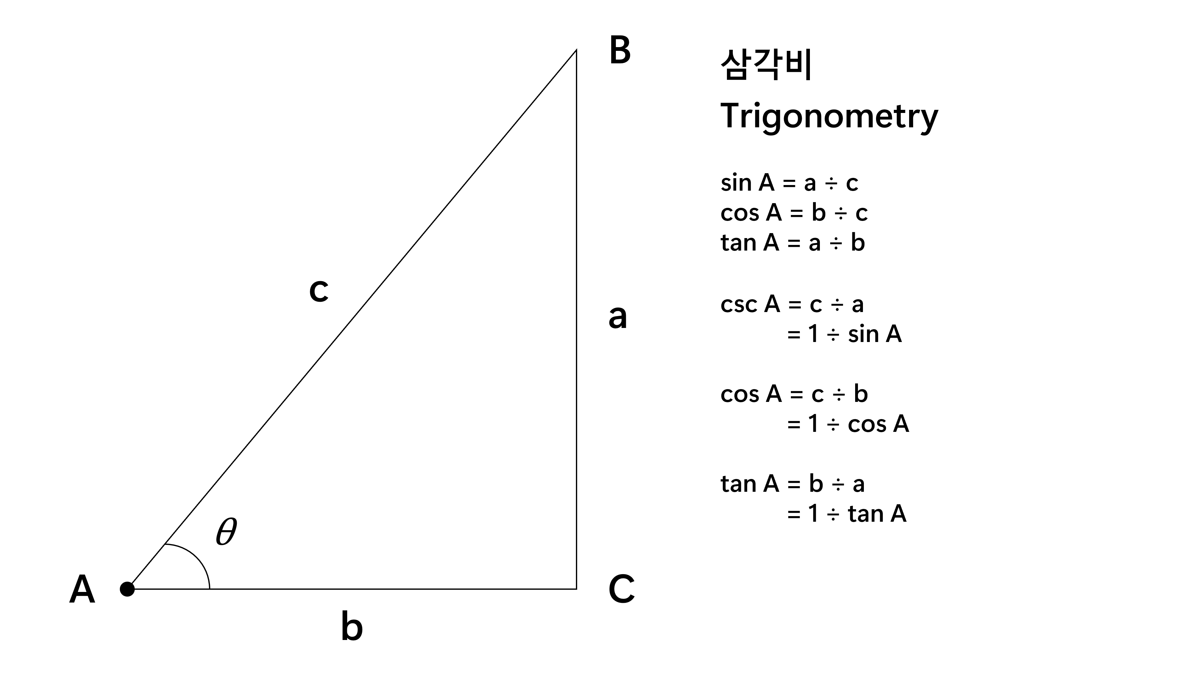 [VB.NET] 두 개의 좌표점 사이의 절대 각도를 측정하는 atan2